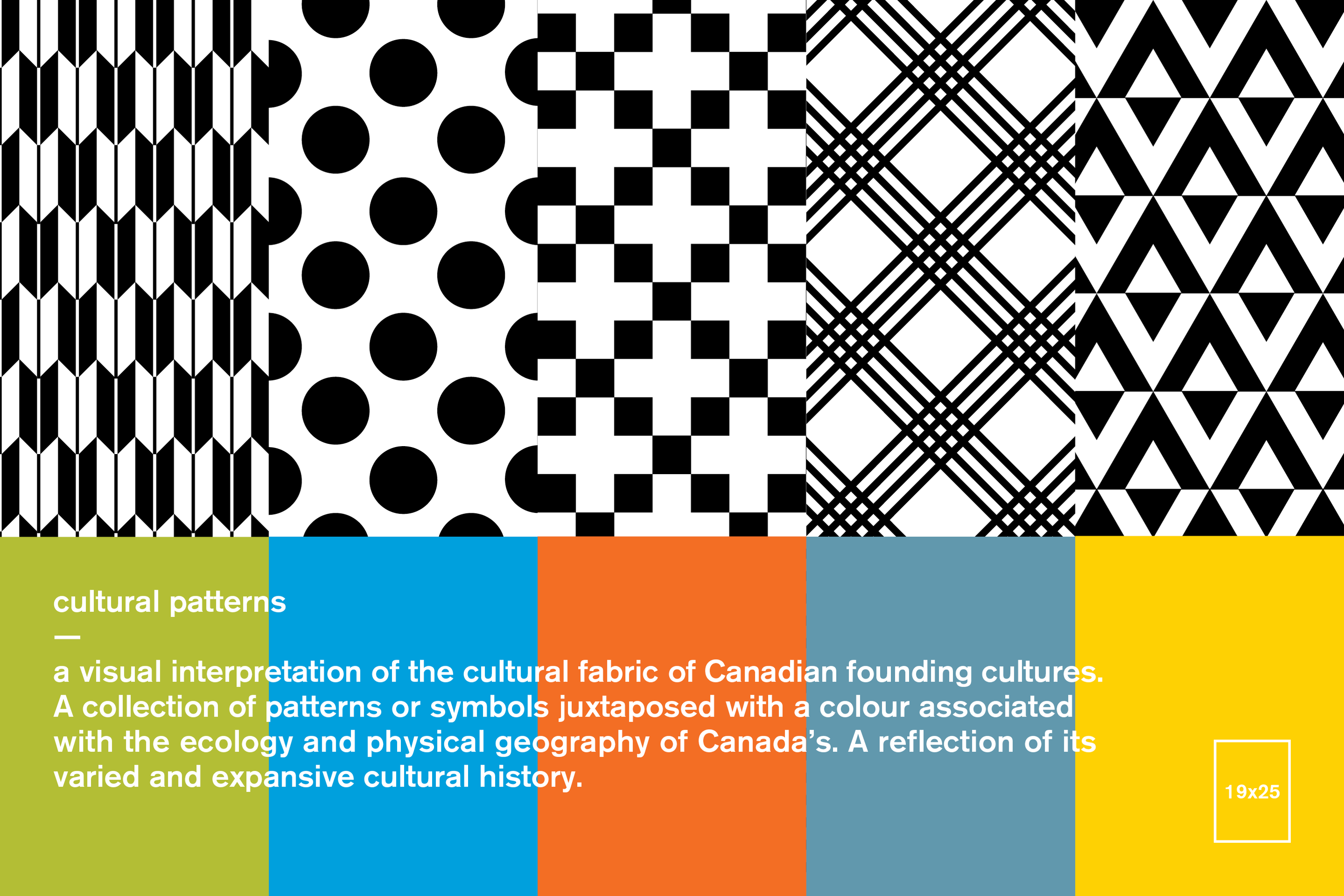 Cultural Patterns — Poster– aml